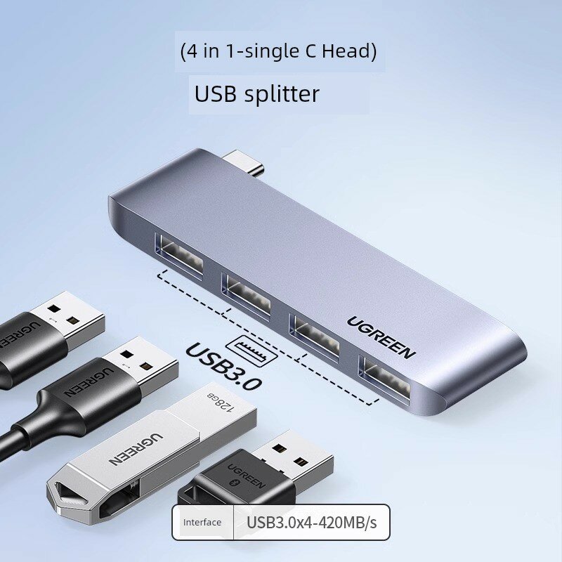 4-в-1 USB-C хаб с четырьмя портами USB 3.0, двойным HDMI и Ethernet для MacBook и ноутбуков