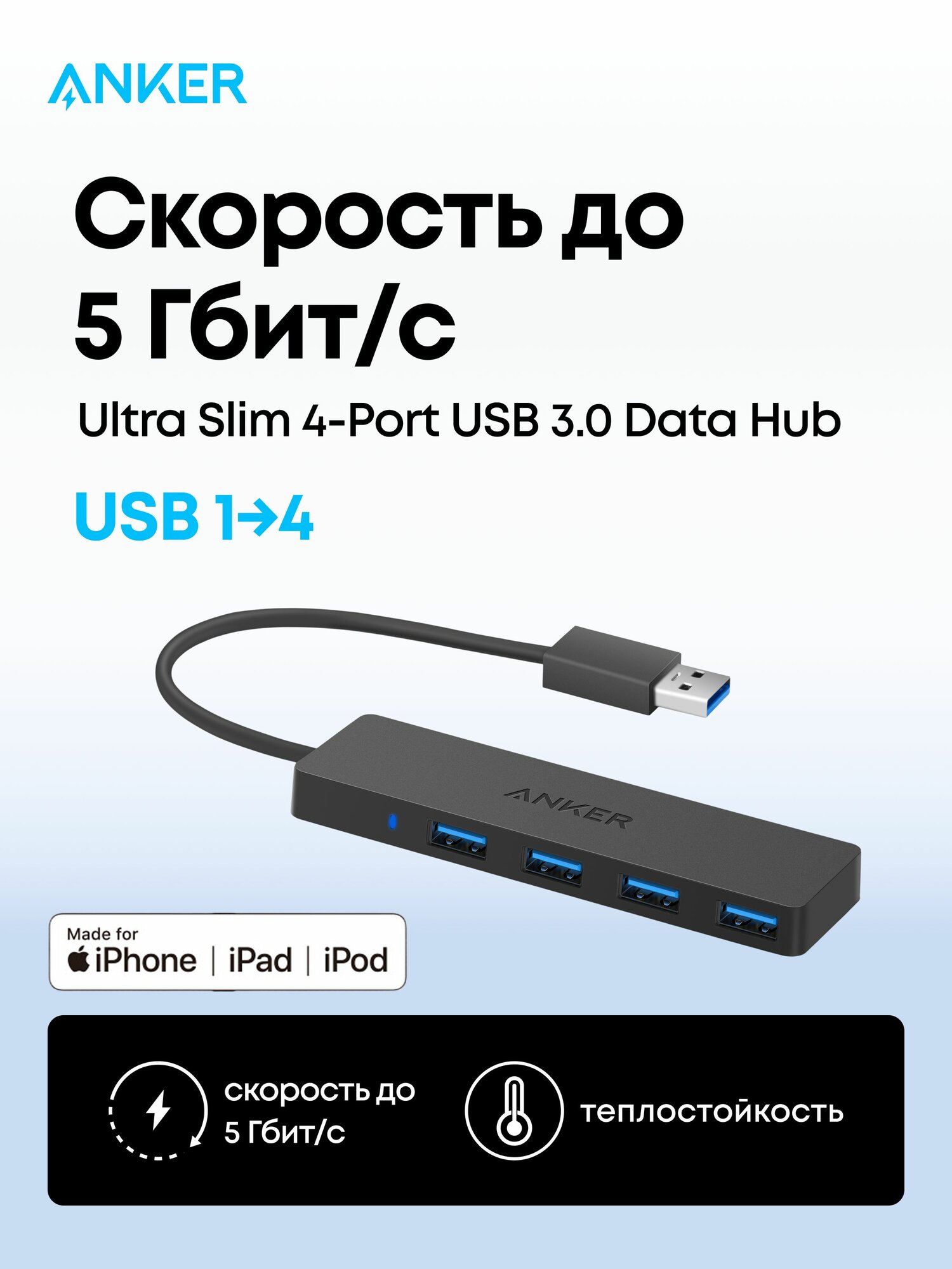 USB-концентратор