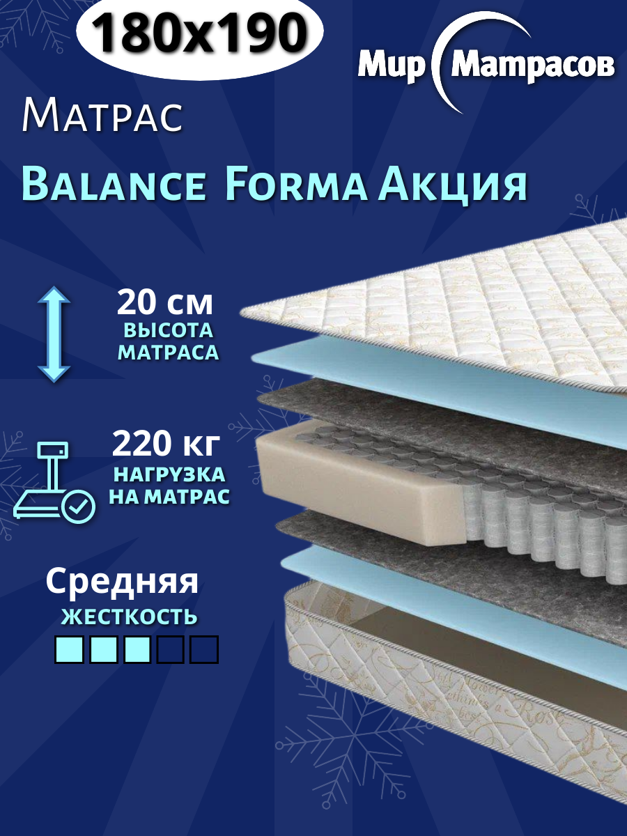 Матрас 180х190 Balance Forma New Акция, пружинный, средней жёсткости, 19см