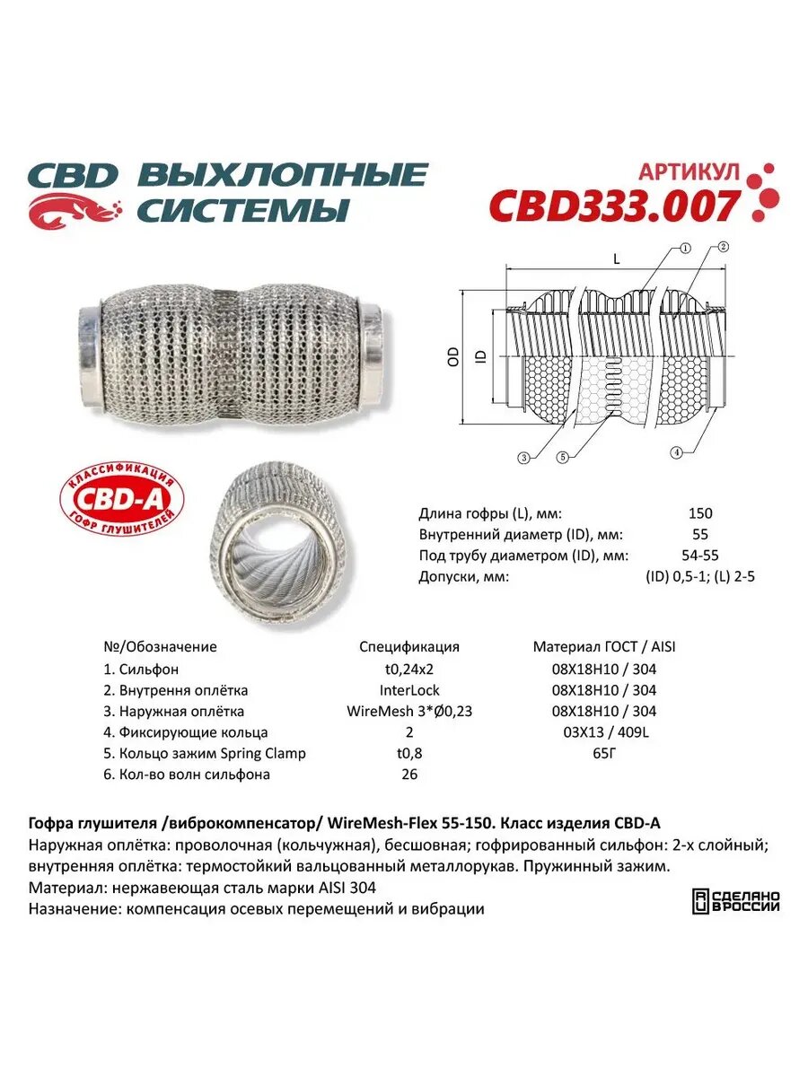 Гофра глушителя повышенной гибкости WireMesh-Flex 55-150.