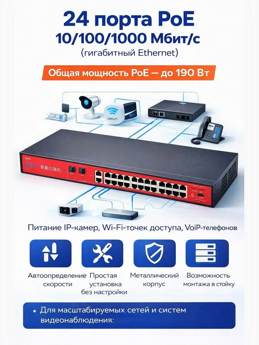 Сетевой коммутатор POE с 24 портами (1 Гбит/с), 2 портами (1 Гбит/с) и 2 SFP-портами. HKN-10244GFGB