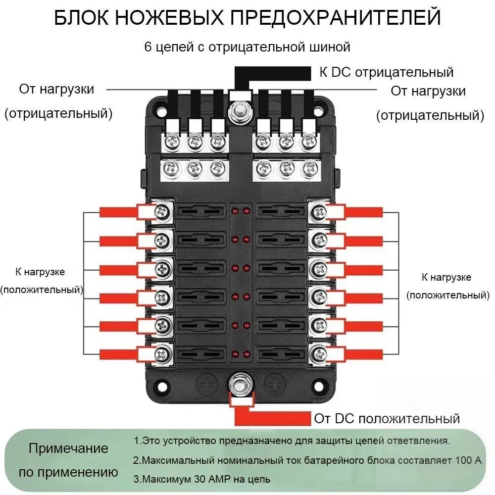 Блок предохранителей для лодок с LED индикацией и предохранителями — фото 1