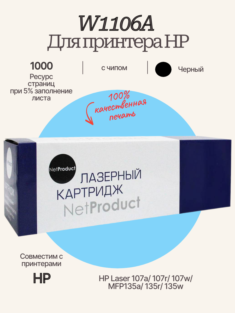 Картридж NetProduct (N-W1106A) для HP