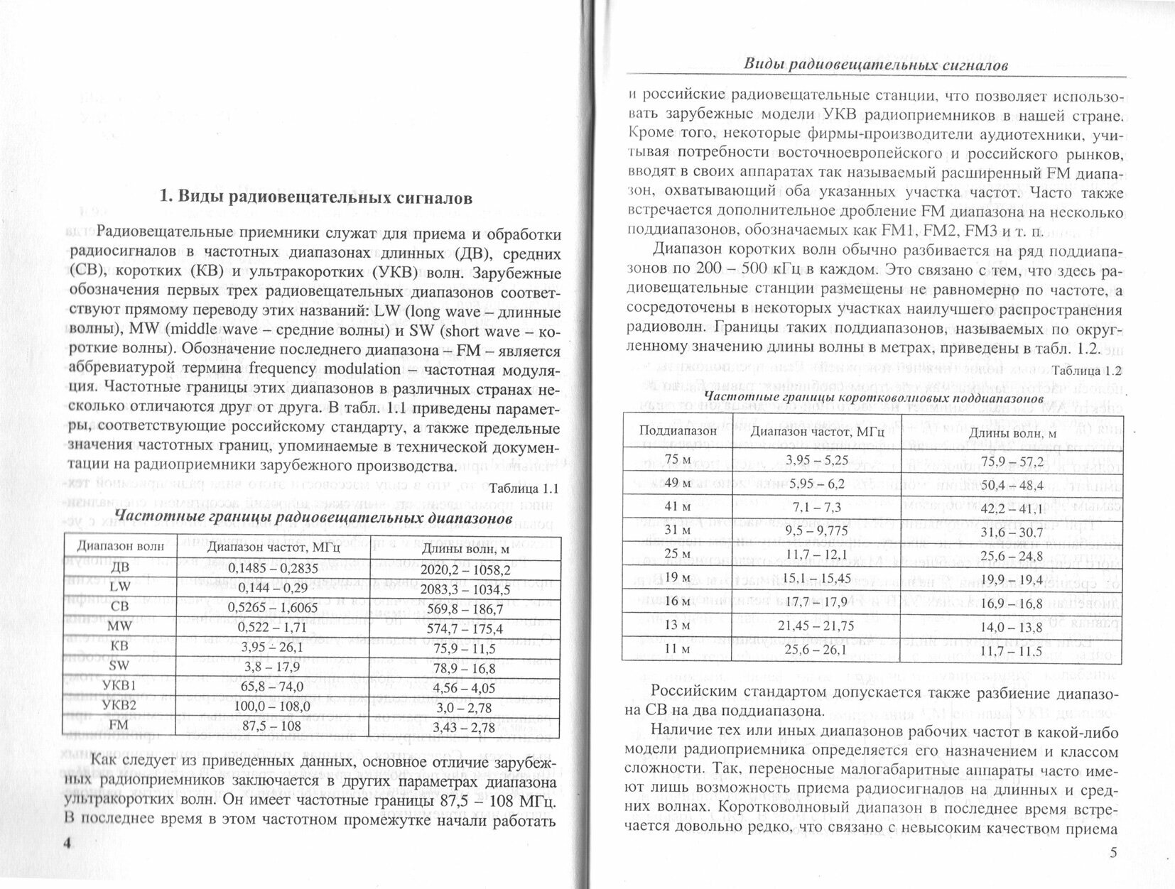 Радиовещательные приемники / Г. В. Куликов, А. А. Парамонов. – М: Горячая линия – Телеком. – 120 с: ил. (вкладка) — фото 1