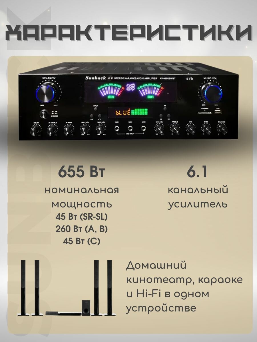 Умная колонка — фото 1