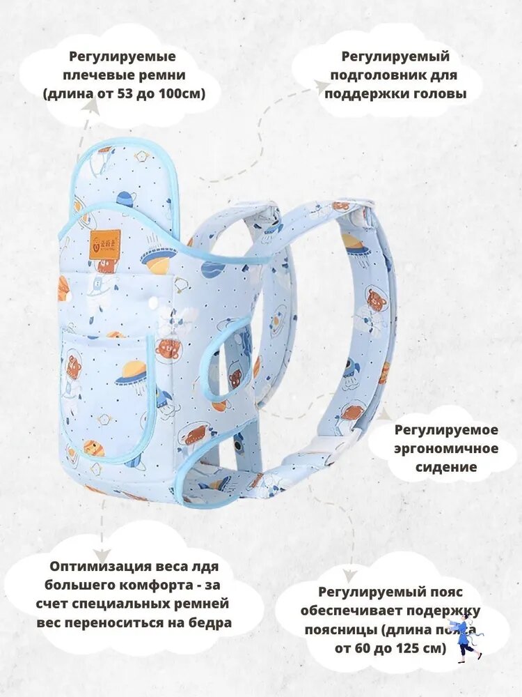 Эргорюкзак для новорожденных 4 в 1, Sling Baby, синий — фото 1
