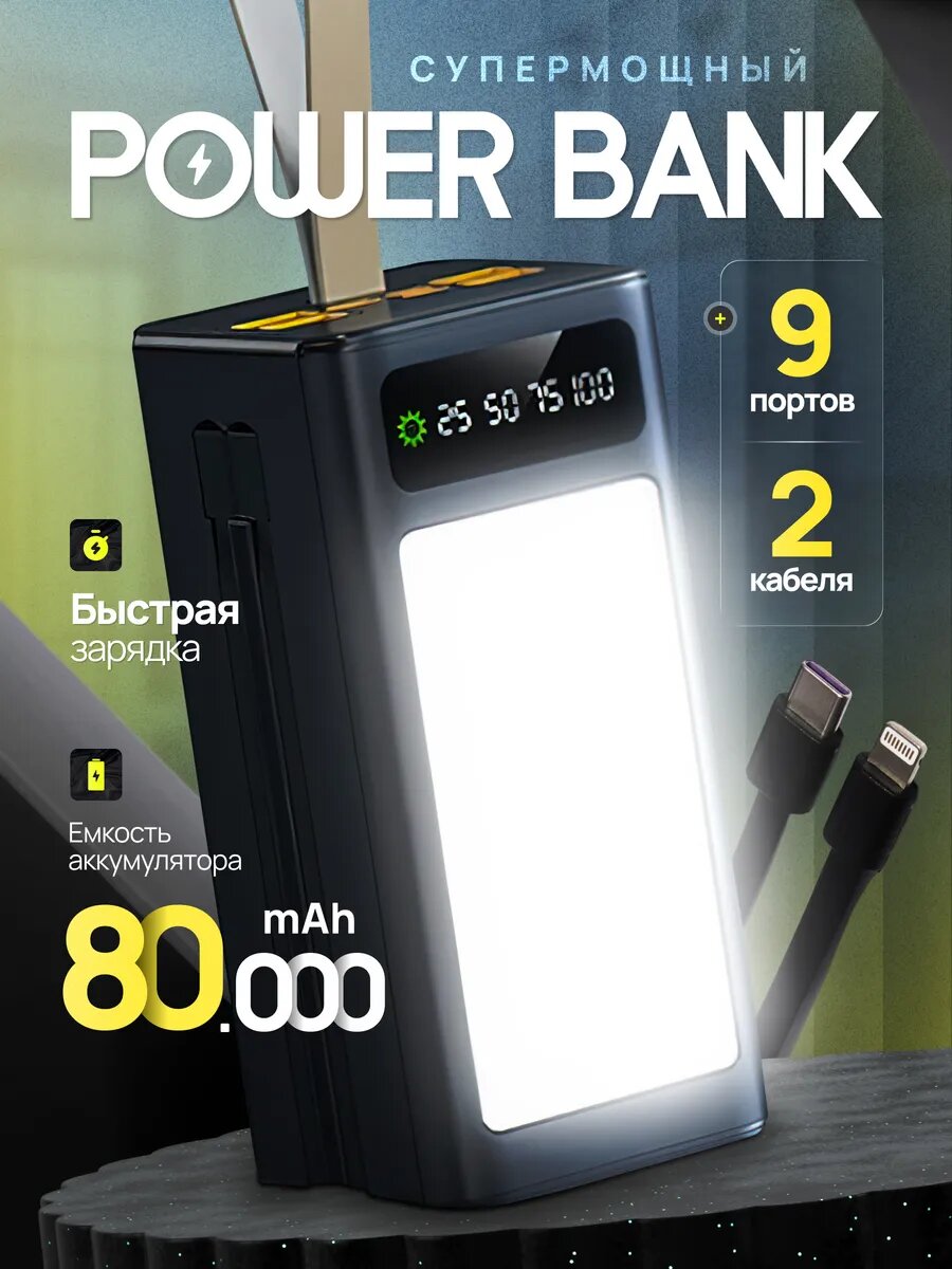 Портативный внешний аккумулятор повербанк 80000 mah