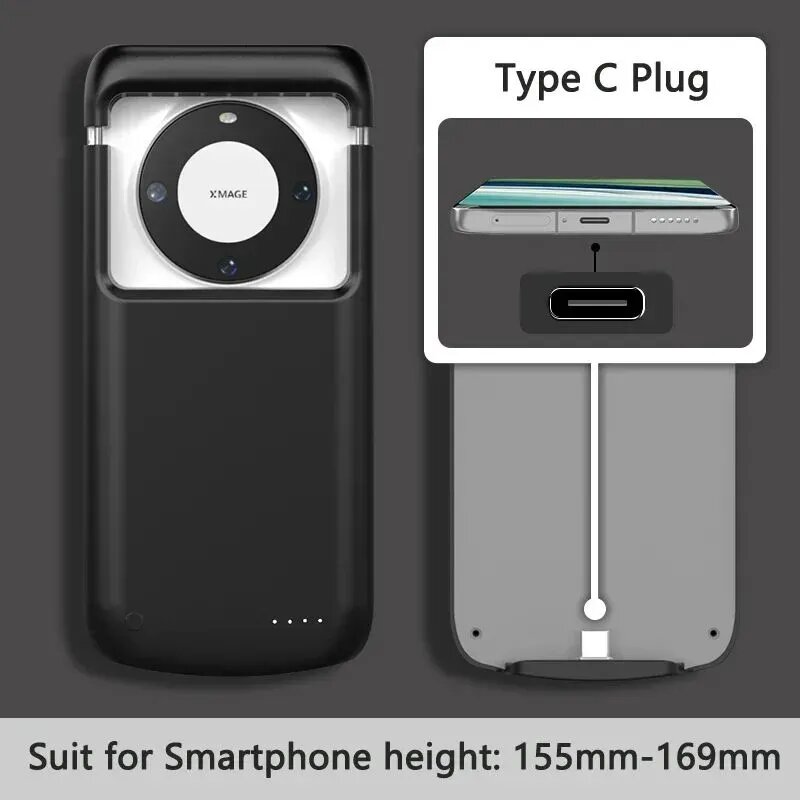 Универсальная коробка зарядного аккумулятора 10000mAh Случай зарядки Xiaomi Huawei PowerBank