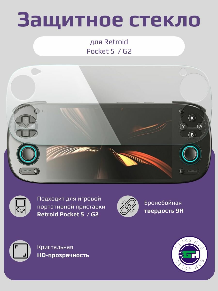 Защитное стекло Retroid Screen Protector для Retroid Pocket 5 / G2