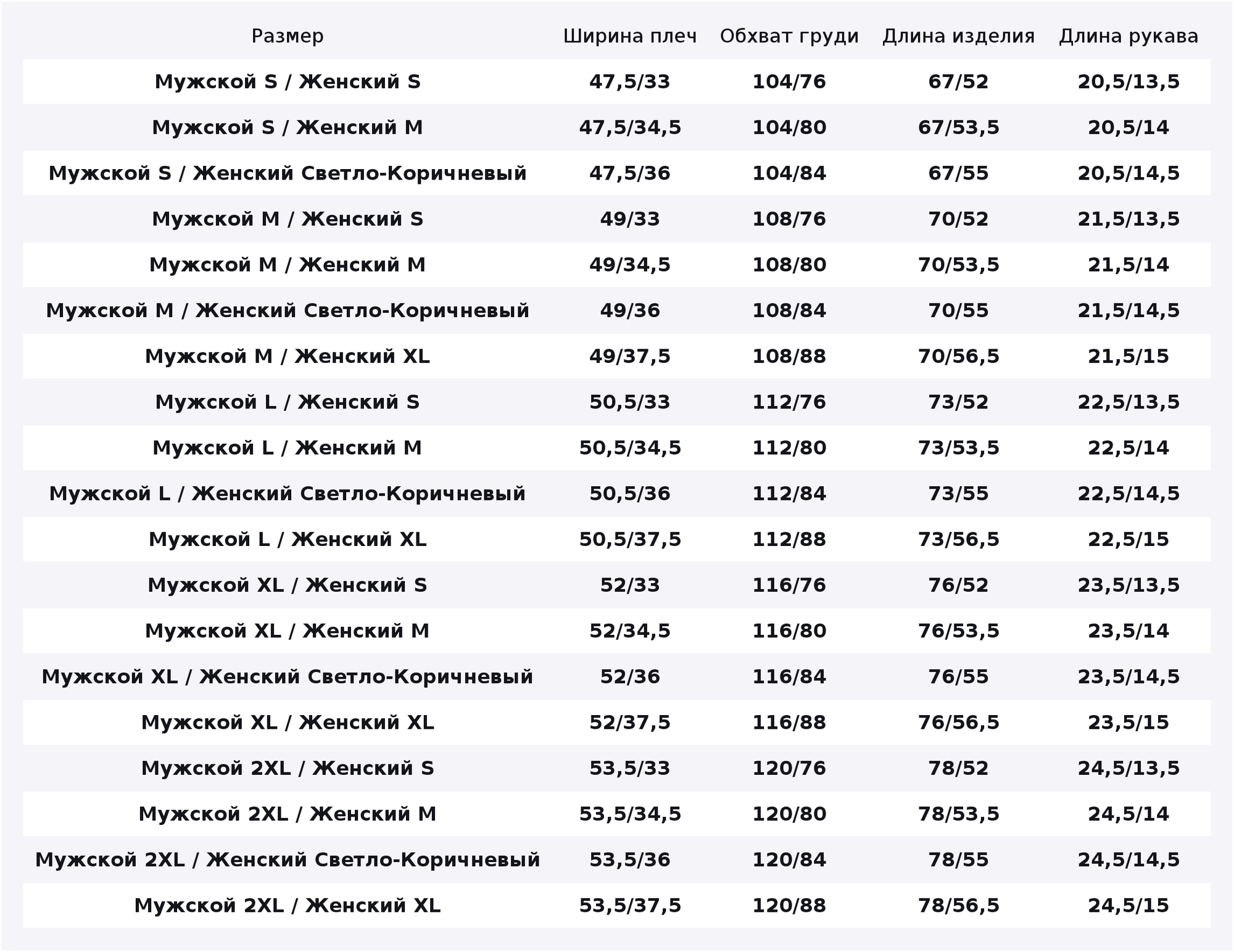 Комплект одежды PCMY, размер Мужской S / Женский M — фото 1