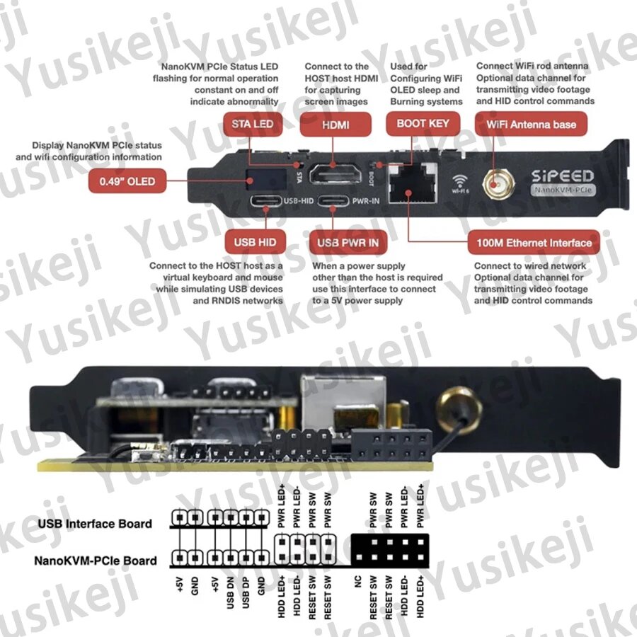 Sipeed NanoKVM-PCIe PiKVM Mini, PCIE kit — фото 1