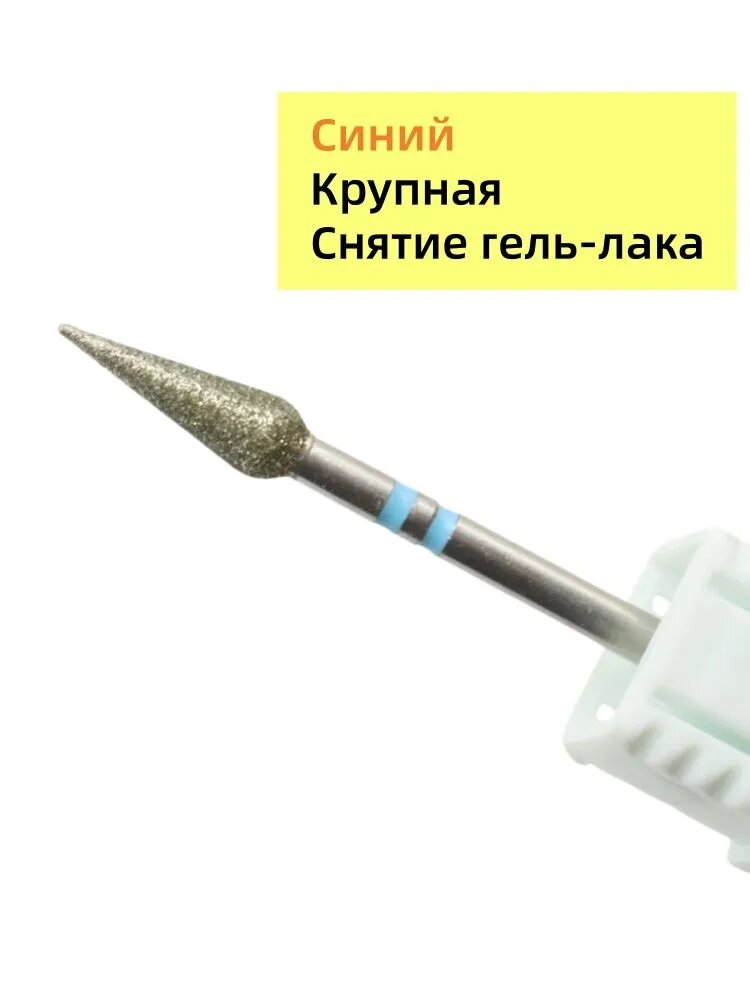 Двухцветный (синий/розовый) наждачный бор для открытия карманов и русского маникюра. Удаление кутикулы, птеригия и заусенцев.