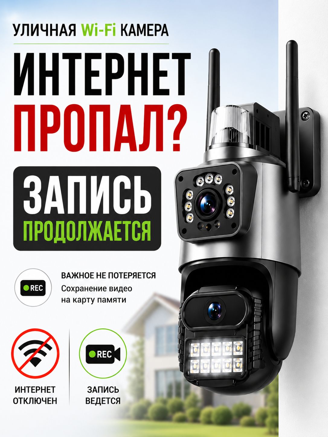 Камера видеонаблюдения wifi уличная, видеокамера беспроводная