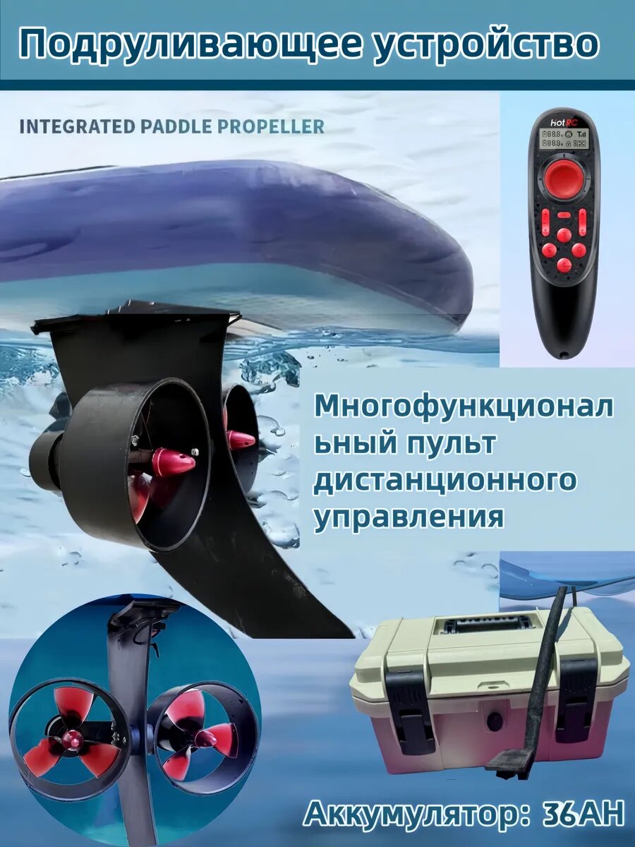 Плавник для SUP-доски