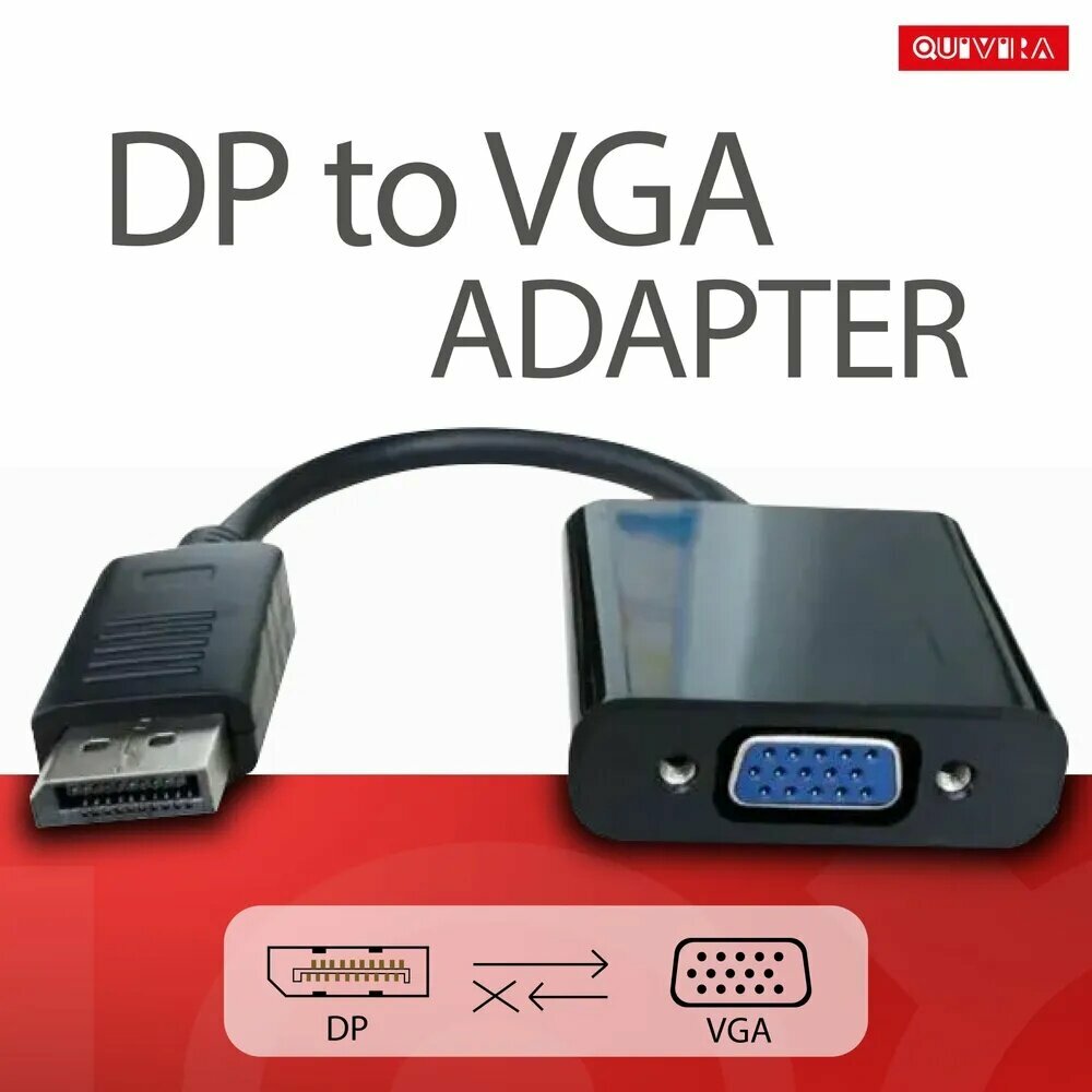 Видеокабель VGA (D-Sub)/DisplayPort, 0.15 м, черный