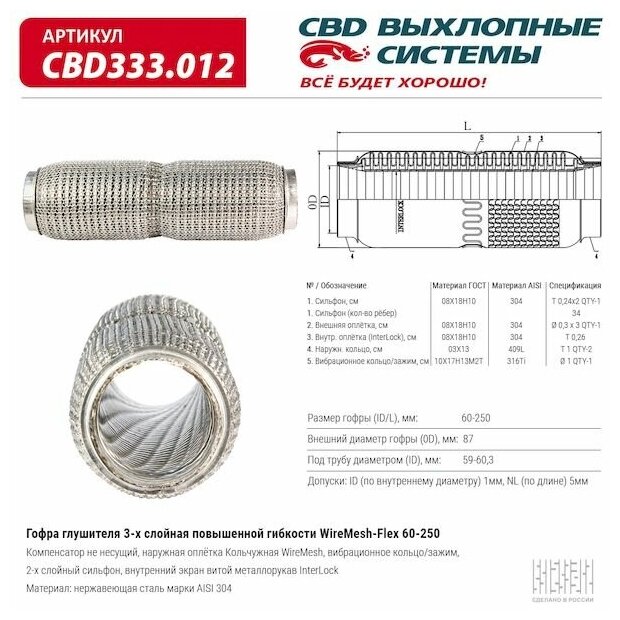 Гофра глушителя 60 x 250 повышенной гибкости WireMesh-Flex CBD