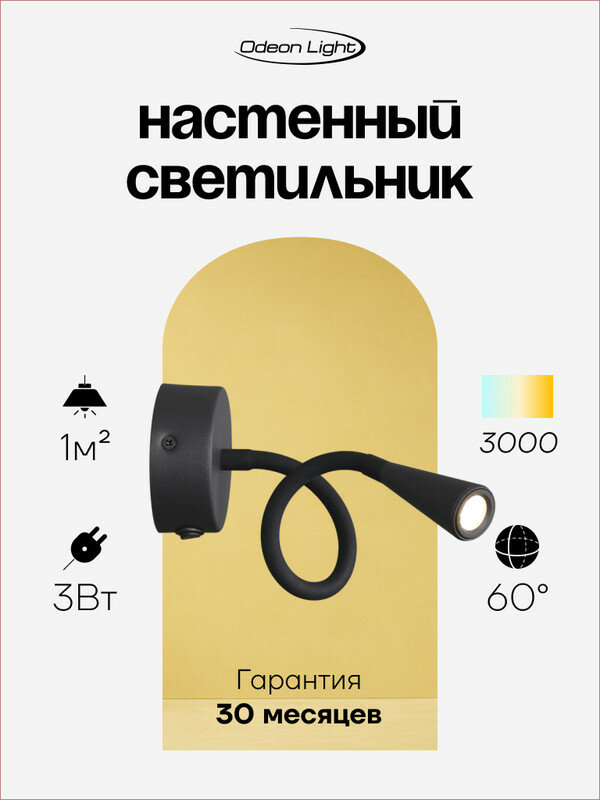 Бра с выключателем ODEON LIGHT ODDS 4254/3WL LED 3W черный
