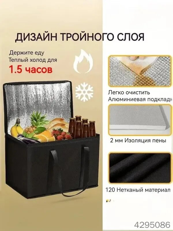 Термосумка — фото 1