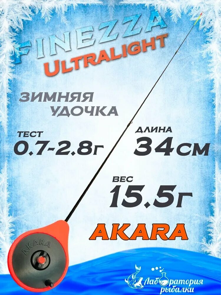 Удилище, рабочая длина: 33.1 см , до 2.8 гр