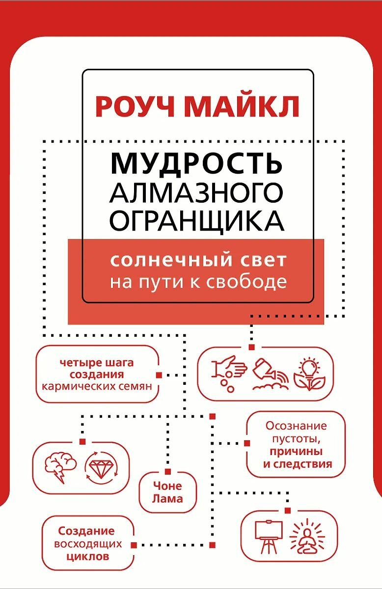 Философия АСТ Мудрость Алмазного Огранщика: солнечный свет на пути к свободе Роуч М, 2022 г