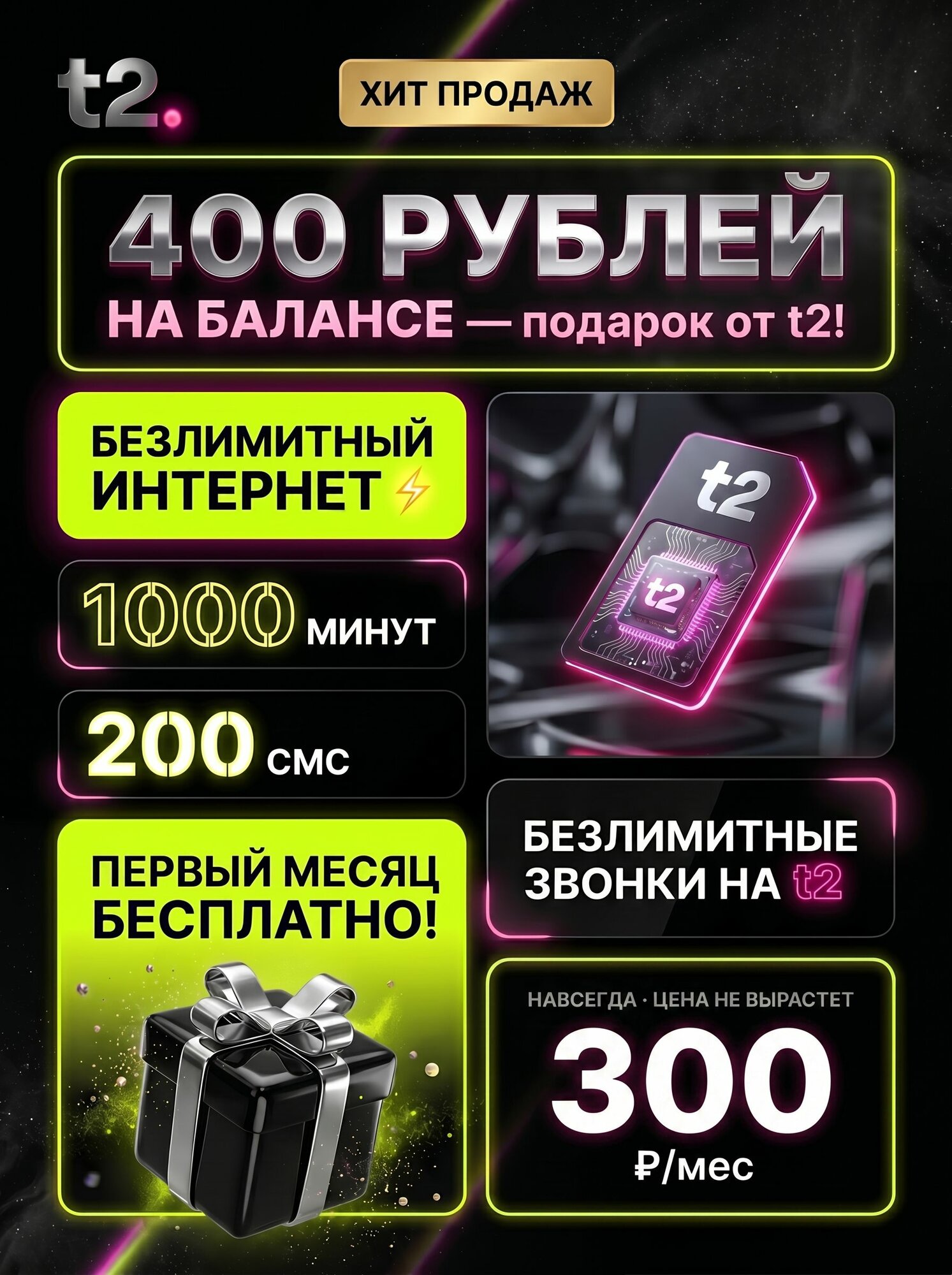 Сим-карта Т2 с безлимитным интернетом по всей России идеально для смартфонов, модемов, роутеров за 300 руб/мес