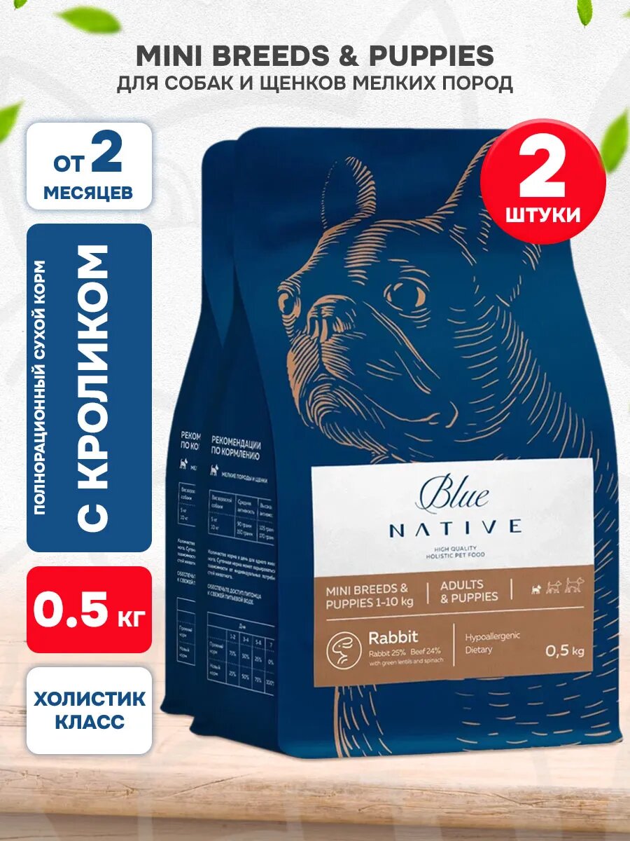 Корм сухой Blue Native Holistic Mini Breeds & Puppies Rabbit для щенков и собак мелких пород, кролик, 500 г х 2 шт