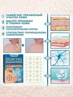 Патчи для лица и тела — фото 1