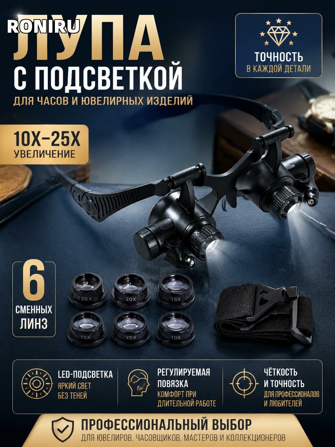 Лупа с подсветкой для часов и ювелирных изделий, 6 сменных линз 10X–25X, регулируемая повязка на голову, LED-лампы