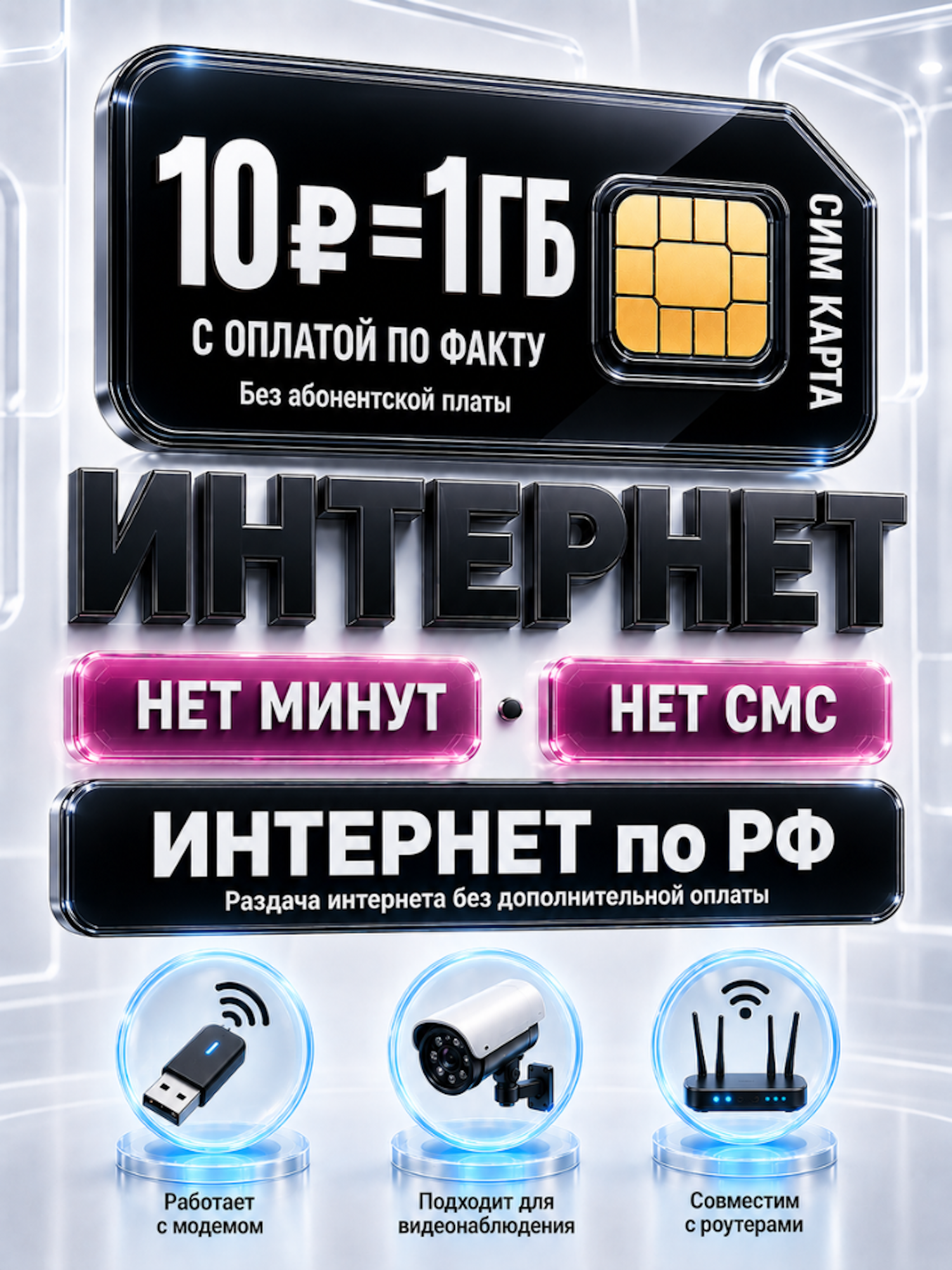 Сим карта интернет с оплатой по факту по РФ - тариф 10 руб - 1 ГБ для любых устройств роутер модем камера сотовый YDTV2