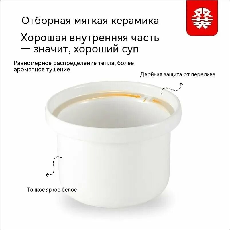 Мультиварка ohha2k0h — фото 1