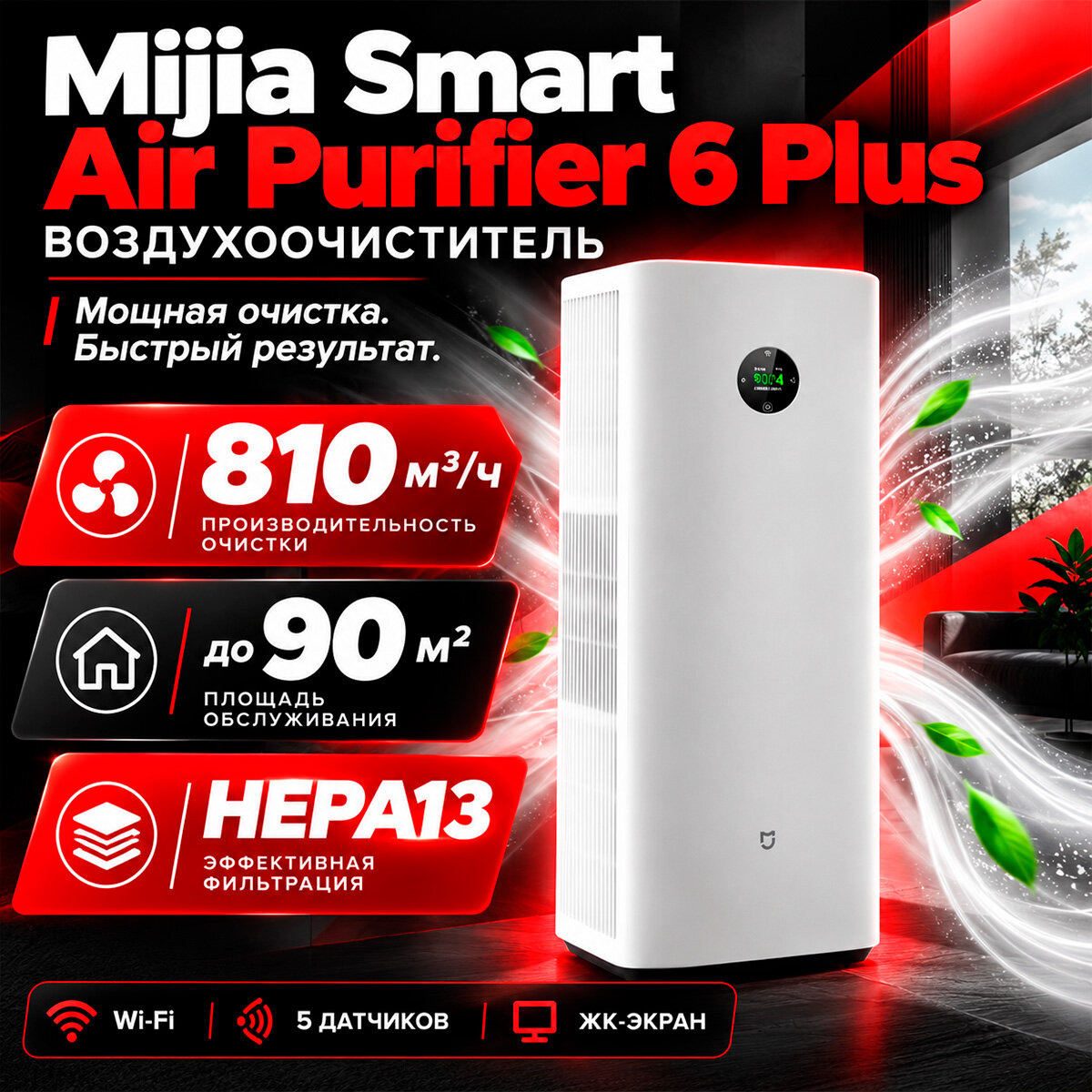 Умный напольный очиститель  —  Air Purifier 6 Plus Smart EU Mijia Xiaomi (I34382BHR) (BHR09GNEU): сценарии автоматизации, ручной/авто/ночной режимы, с