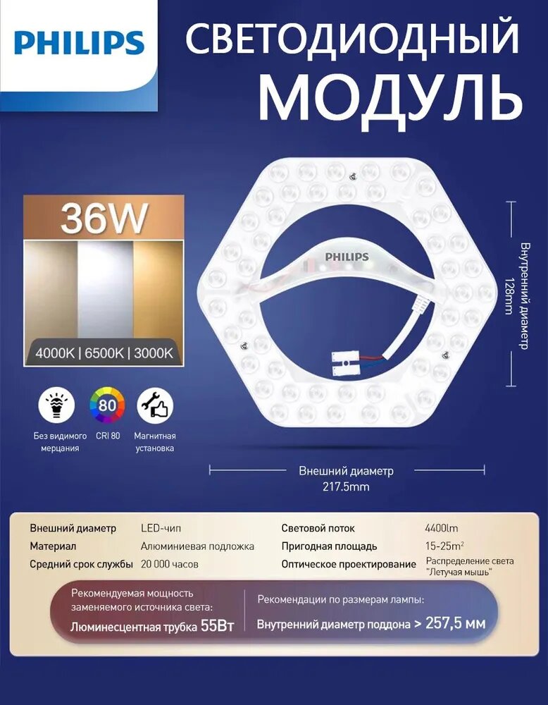Philips Настенно-потолочный светодиодный светильник, 36 Вт, 4400 Лм, 6500K
