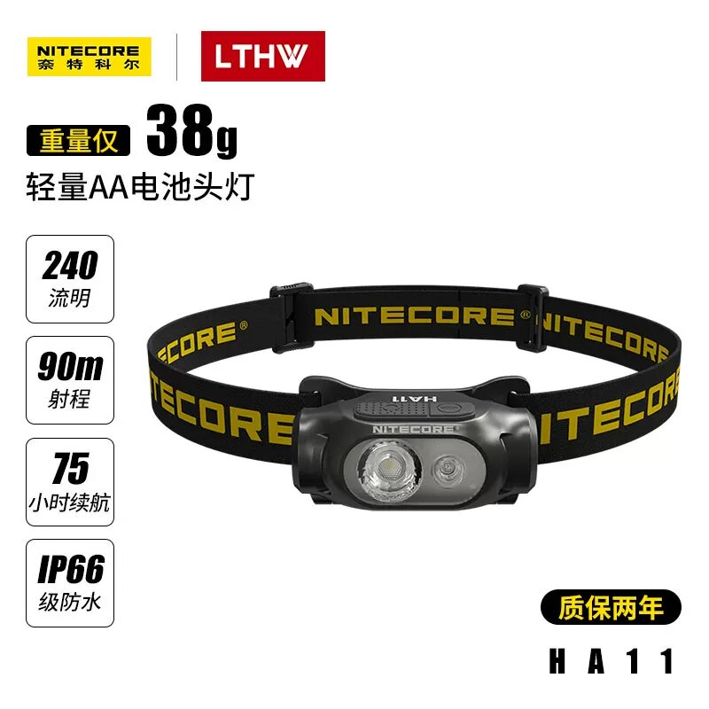 Новая налобная лампа Nitecore NU20 для альпинизма, бега по пересеченной местности, ночной рыбалки, налобного освещения,