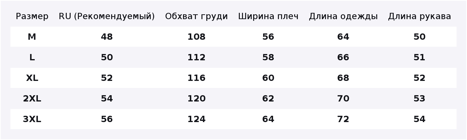 Свитер