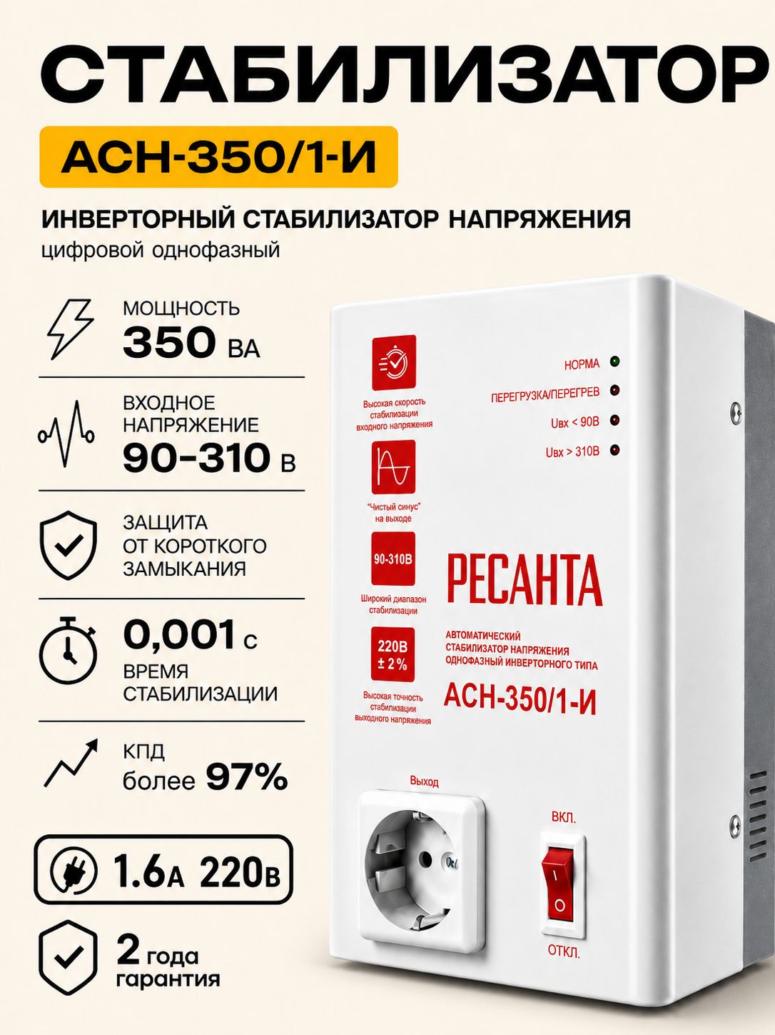 Стабилизатор напряжения инверторный для котла 220В АСН-350/1-И Ресанта