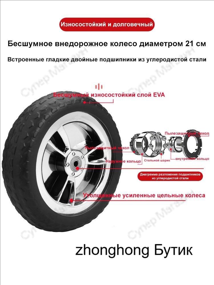 Ключ для тележки — фото 1