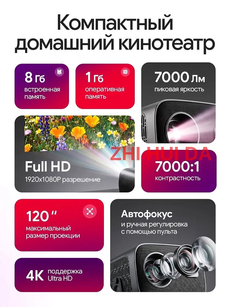 Проектор, черный — фото 1