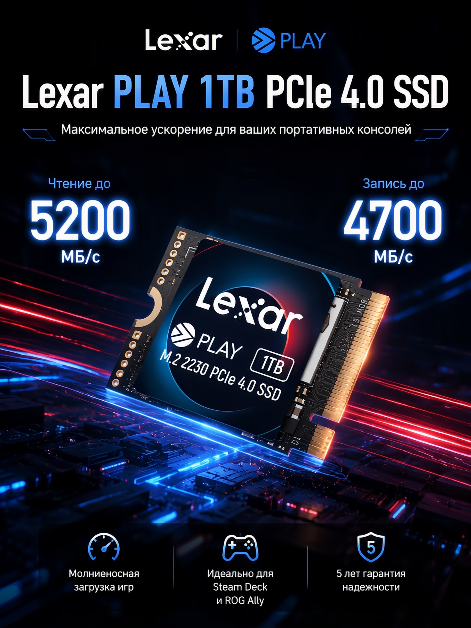 SSD Lexar PLAY M.2 2230 PCIe Gen4 x4 NVMe, совместим с Steam Deck, для портативных игровых устройств,1TB