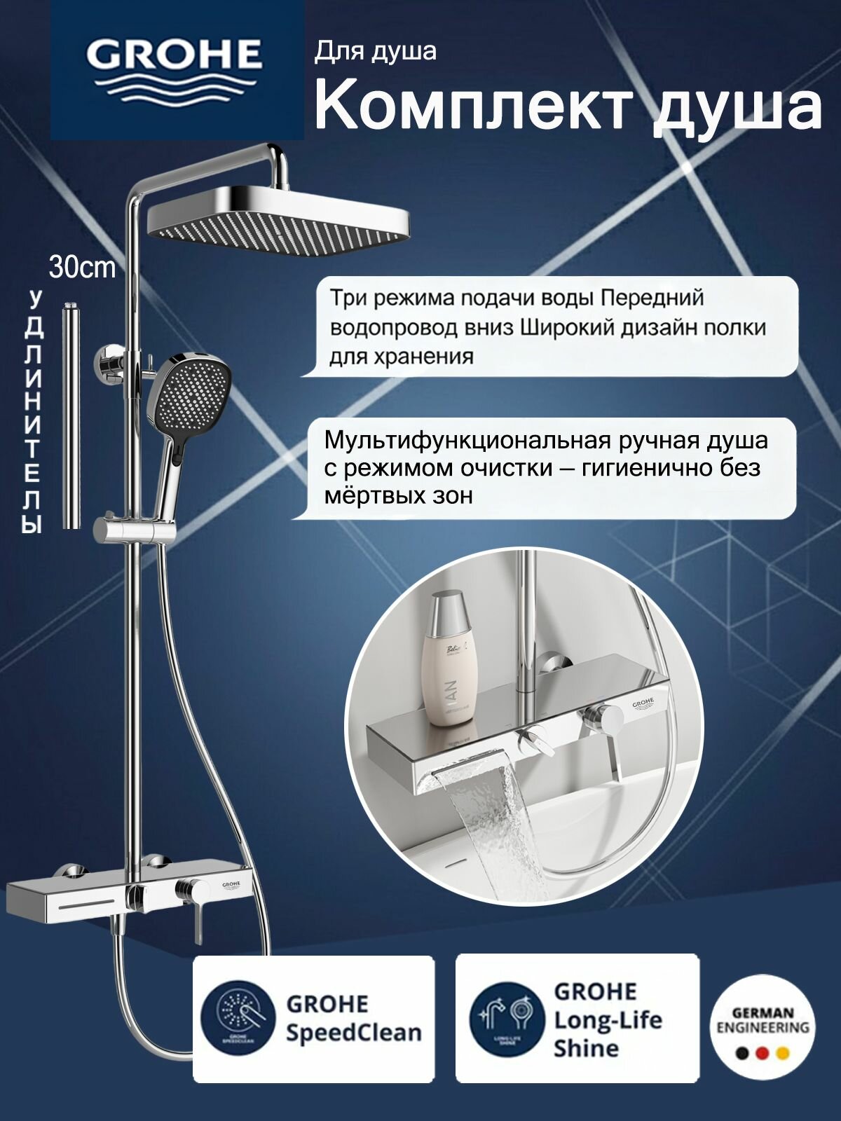 GROHE Душевой комплект черный Современная технология, фронтальный выход воды.