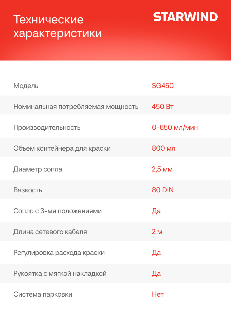 Краскопульт Starwind SG450 — фото 1