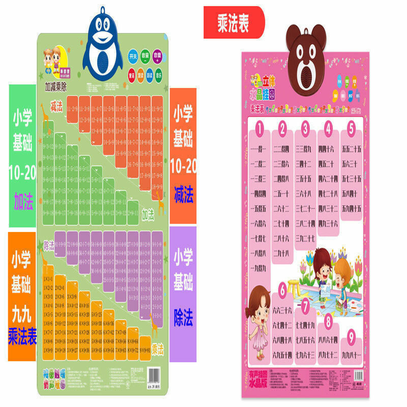 Детские таблицы сложения, вычитания, умножения и деления со звуком, настенная таблица умножения, материалы для раннего обучения фонетике и произношению.