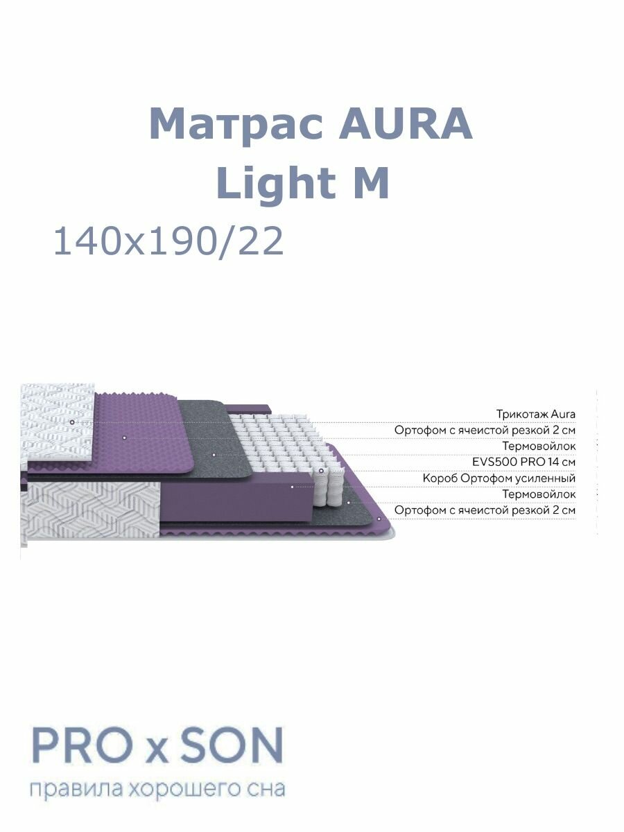 Матрас PROSON AURA Light M 140х190 см с средней степенью жесткости, Анатомический, Независимые пружины