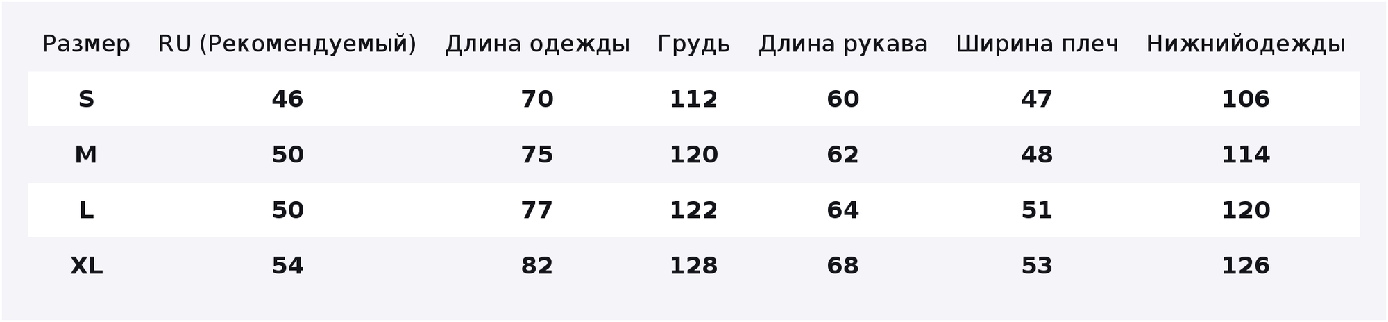 Куртка Supreme, размер L, синий — фото 1