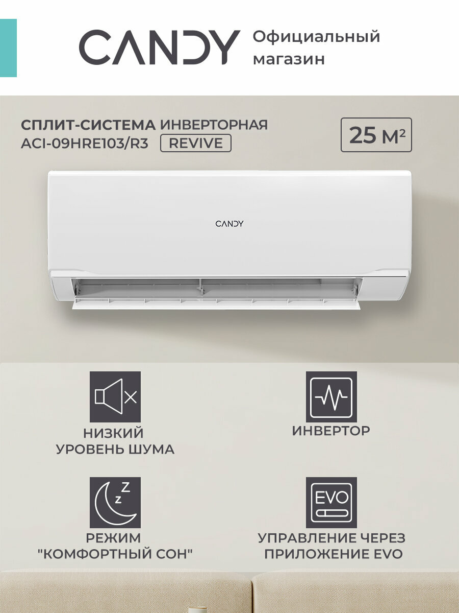 Сплит-система Candy R32 ACI-09HRE103, инверторная, Wi-Fi, белый