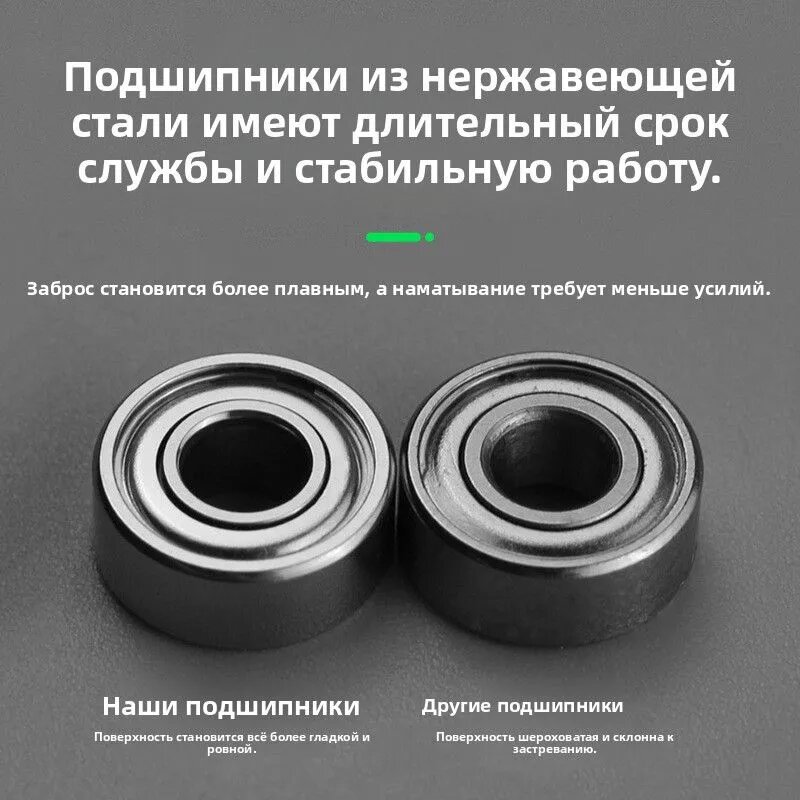 Катушка — фото 1