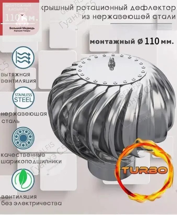 Дефлектор 75 мм для вентиляции, турбо-дефлектор нержавеющая сталь