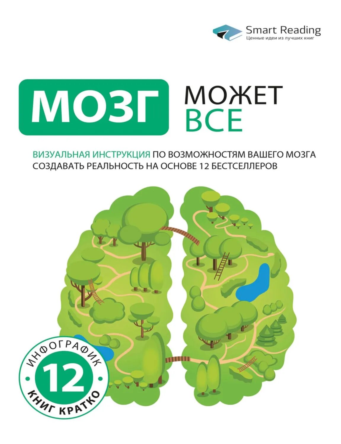 Мозг может всё. Визуальная инструкция по возможностям вашего мозга создавать реальность на основе 12 бестселлеров [Цифровая книга]