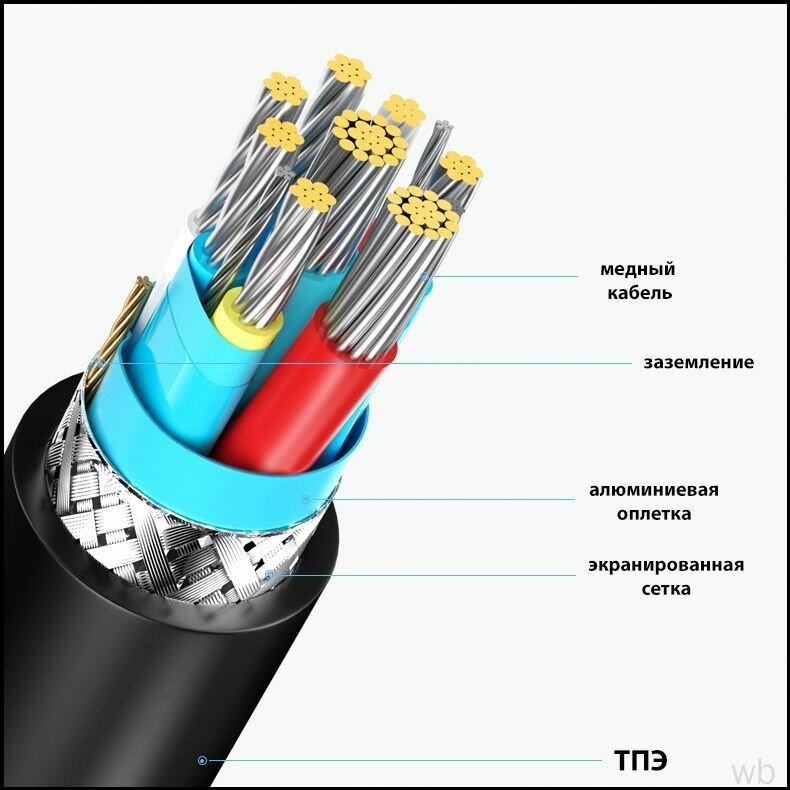 USB-концентратор — фото 1