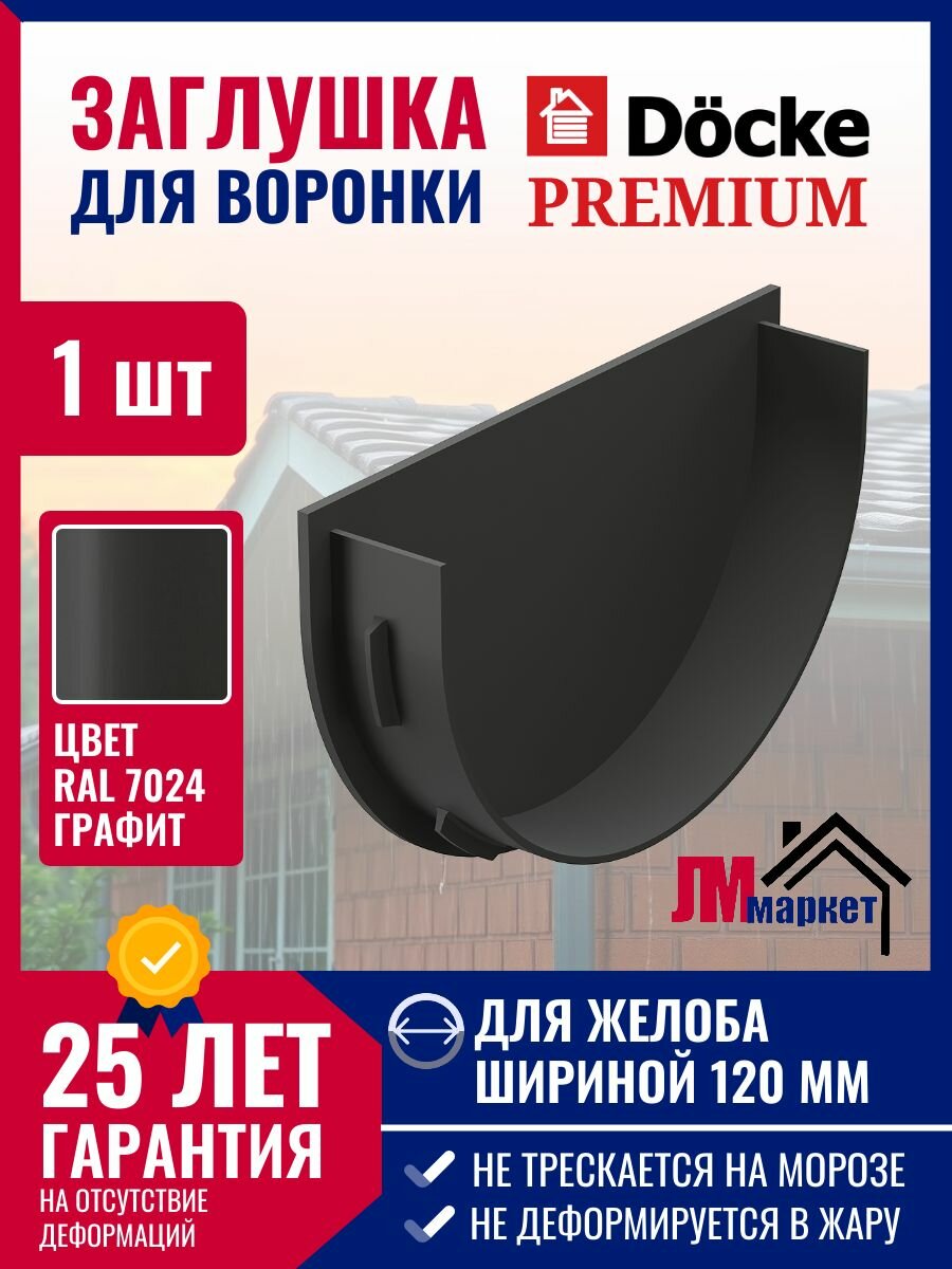 Заглушка воронки водосточной Docke Premium, серый (RAL 7024), графит