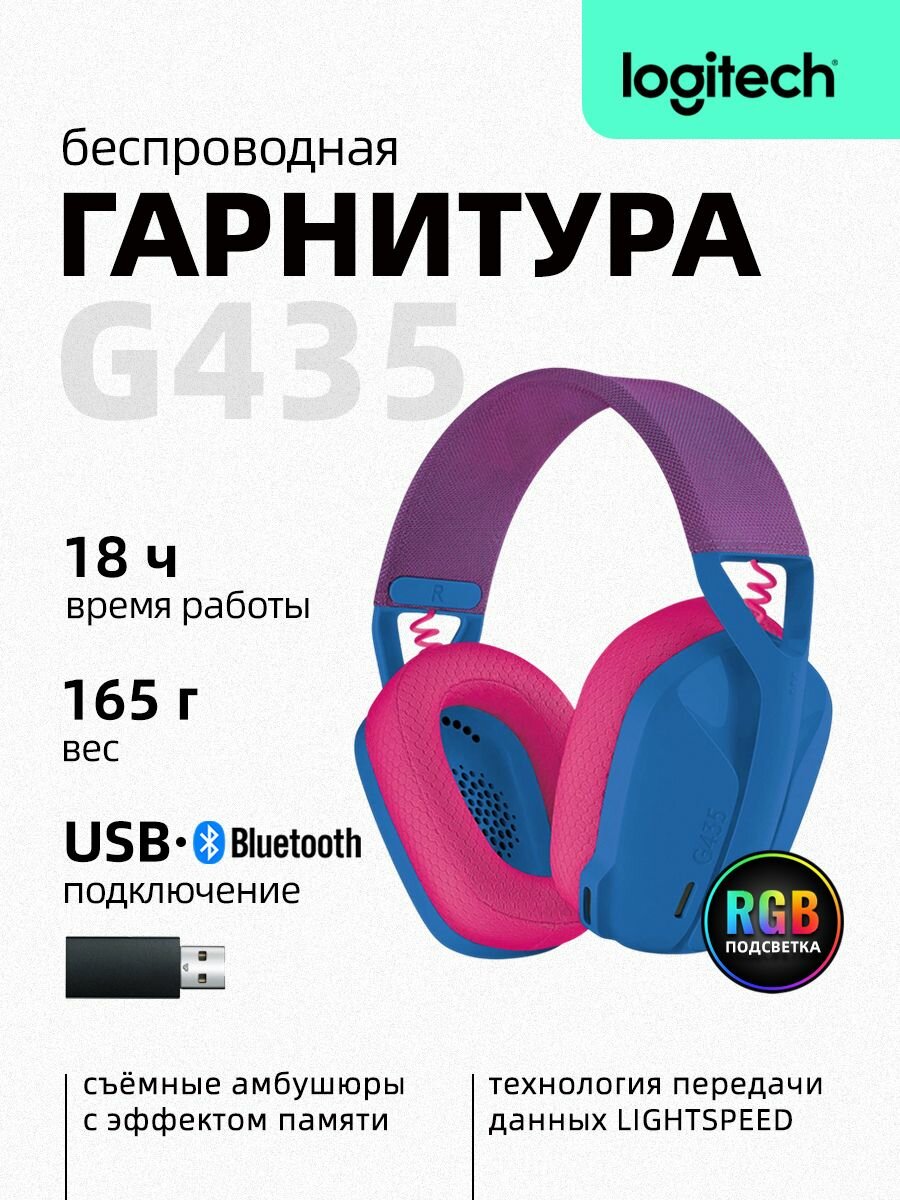 Беспроводная игровая гарнитура LOGITECH G435 Bluetooth, синий (981-001065)